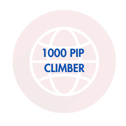 1000 Pip Climber Review: Scam Or Legit? | Recover Lost Funds ...